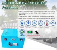 China Smart BMS Lithium Golf Cart Batteries 36V 50Ah 100A LiFePO4 Battery Pack for sale