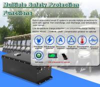 China Smart CANBUS RS485 Lithium Forklift 48V 51.2V 200Ah LiFePO4 LFP Battery for sale