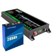 China 12V Slimline 4X4 Offroad 12.8V 280Ah Semi-Solid State LiFePO4 Battery for sale