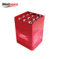 China Nano Particles 7.8kg Fixed Fire Extinguishing Device for Retirement Life 6 Years for sale