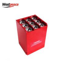 China CE Approved and Rina Certified Nano Particles Extinguisher for Quick Fire Control for sale
