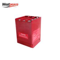 China UL Approved Fixed Fire Extinguisher for Effective Total Flooding Protection for sale