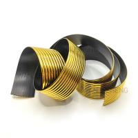 China Furniture Accessories PVC Decorative Strips Furniture Edge Banding Bedside Sofa Base Decorative Home Accessories for sale