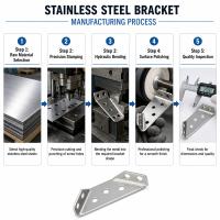 China Thickened Stainless Steel Angle Bracket 90° Triangle Fastener Multi-purpose Support Connector Modern Furniture Hardware for sale