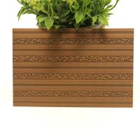 China 1m JIS Antique Stainless Steel Sheet Bronze Finish 304 316 Copper Brass Bronze Color for sale