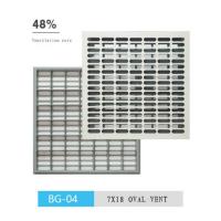 China Customized Ventilated Raised Access Floor Pedestals For Electrical Factory for sale
