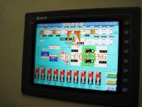 China Coating Production Line Electronic Control Cabinet 30KW-120KW L800*W600*H2000 for sale