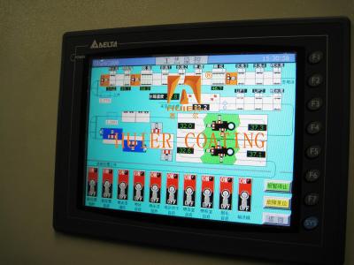 China Coating Production Line Electronic Control Cabinet 30KW-120KW L800*W600*H2000 for sale