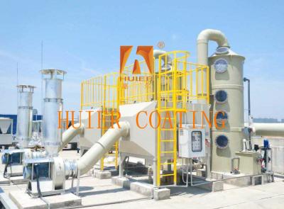 China Neutralization and Purification Environmental Protection Equipment for Industrial Exhaust Gas for sale
