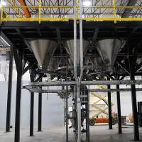 China Automatic Multi Component Weighing And Dosing Systems 6000kg/H For PVC Powder / Granules / SPC Flooring Production for sale