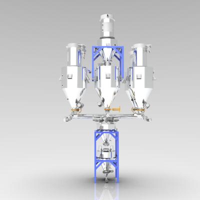 China Automatic Powder Dosing & Weighing System with Stable Feeding for Industrial Material Processing for sale
