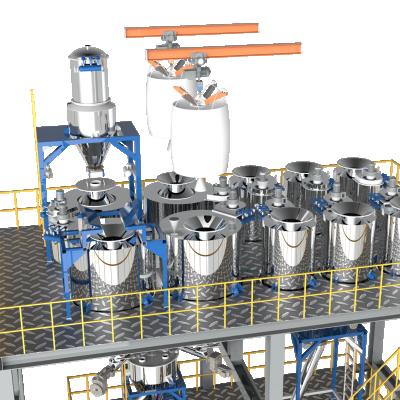 China Advanced Automatic Feeding & Weighing System 3000kg/h for PVC Powder Granules and Plastic Compound Production OEM Factory for sale
