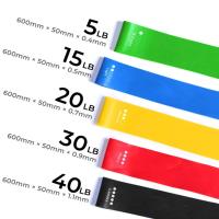 China Exercise Fitness Mini 10/12 Inch Resistance Elastic Band For Leg And Arm for sale