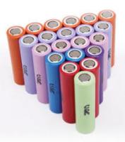 China CMC Battery Stabilizer and Binder for Rechargeable Energy Cells 80 Mesh 95% Viscosity 1000-5000 for sale
