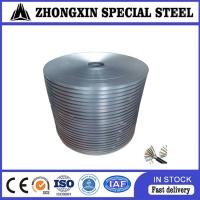 China 0.25mm Composite Copolymer Coated Tape Alu ELE For Fibre Cable Shielding for sale