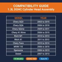 China SQR473 Complete Cylinder Head Assembly 1.3L 16V 473F-1003010C Chery QQ6 A1 A5 Cowin Arauca Ready to Install for sale