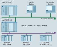 China SIMATIC S7-300 and ET 200M SIWAREX FTA Single-channel Legal-for-trade Weighing Module 7MH4900-2AA01 for sale