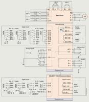 China SINAMICS V20 FSB 3AC 380-480 V 6SL3210-5BE17-5UV0  Basic Converters 100% New Original in Stock for sale