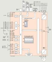 China SINAMICS G120C PN 37.0KW UNFIL Rated Power 6SL3210-1KE27-0UF1 Frequency Converter for sale