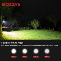 China Super Bright Portable Survival Led Camping Light High Power 15w Lamp For Outdoor for sale