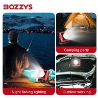 China Super Bright Portable Survival Led Camping Light High Power 15w Lamp For Outdoor for sale