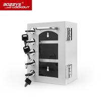 China Industrial Safety Lockout Kit Steel Lockout Tagout Box Carton Packaging for sale