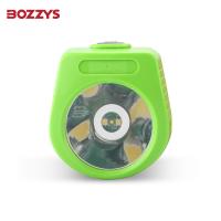 China Kl3 3W LED Mining Head Light Lamps Head Lamp 6600 Lux Coal With USB Charger for sale