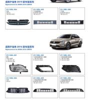 China Wholesale & Retail   Auto Parts for Volkswagen Bora Jetta 2006-2026 Bumper  Grille  Headlight  Gearbox  Fender & Body Components for sale