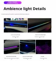 China Premium LED Ambient Light for Changan UNI-V  Interior Decoration Lighting Multi-Mode Switch (Static/Breathing) for sale