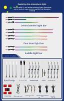 China Easy Install Ambient Lighting Kit for Nissan Pathfinder - Adjustable Color LED Interior Atmosphere Lights for sale