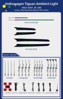 China Premium  Tiguan L Ambient Lighting Kit Color Options Easy Installation & Enhanced Visual Appeal for Your Car Interior for sale