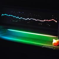 China Custom Passenger Side Dashboard Ambient Light for Jetour Traveler - Passenger Side Interior Upgrade for sale