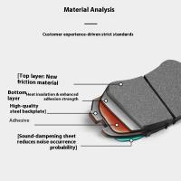 China Wholesale & Retail: Ceramic Brake Pads for MG All Series Models - High Performance for sale