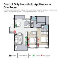 China Tuya WiFi IR Remote Controler Smart Universal Infrared Smart Home APP Voice Control for TV Via Smart Life APP Alexa Google Home for sale