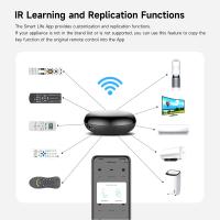 China Tuya WiFi IR Remote Controler Smart Universal Infrared Smart Home APP Voice Control for TV Via Smart Life APP Alexa Google Home for sale