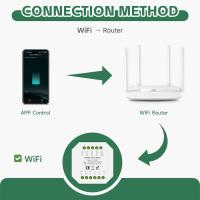 China Tuya 4 Gang WiFi Smart Relay Switch Module 16A, Hidden In-wall Smart Switch, Voice & APP Remote Control for sale