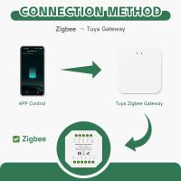 China Tuya Zigbee3.0 4CH Smart Switch Module 16A, Hidden In-wall Smart Relay with Timer, Scene Linkage & Power-off Memory for sale