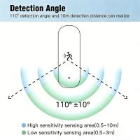 China 4 in 1 Zigbee Tuya mmWave Radar Human Motion Sensor | Brightness, Temperature, Humidity Detection Smart Sensor for sale