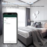 China 10G Millimeter Wave Radar Human Motion Sensor | WiFi Zigbee Version Optional, Tuya Smart Presence Sensor with Temp Humidity Lux Monitor for sale