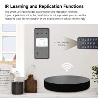 China IHSENO Tuya Smart IR Remote Control, Wi-Fi Universal Infrared Controller for TV AC STB, Voice Control with Alexa Google Assistant Yandex Alice, 360° Coverage, DIY Learning for sale