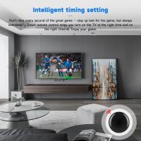 China Tuya ZigBee Smart IR Remote Control Universal Infrared Blaster with DIY Learning Function, 360° Coverage, Voice Control, Works with Alexa & Google Home (Requires Tuya Wired ZigBee Gateway) for sale