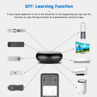 China Tuya ZigBee Smart IR Remote Control Universal Infrared Blaster with DIY Learning Function, 360° Coverage, Voice Control, Works with Alexa & Google Home (Requires Tuya Wired ZigBee Gateway) for sale