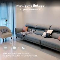 China Tuya ZigBee Smart Door & Window Sensor, iH-F001, APP Remote Status Feedback, Burglar Alarm Push, Low Battery Reminder, Smart Linkage for Lights & Curtains, for Home/Shop/Office, Requires ZigBee Hub for sale