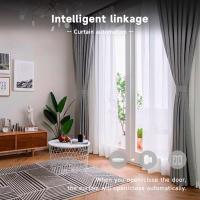 China Tuya ZigBee Smart Door & Window Sensor, iH-F001, APP Remote Status Feedback, Burglar Alarm Push, Low Battery Reminder, Smart Linkage for Lights & Curtains, for Home/Shop/Office, Requires ZigBee Hub for sale