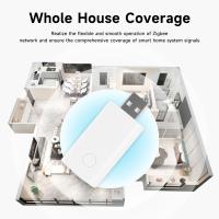 China Tuya ZigBee Signal Repeater, USB Plug-and-Play Range Extender, 20-30m Coverage Expansion for Smart Home Devices, Compatible with Smart Life & Tuya App, Requires ZigBee Gateway for sale