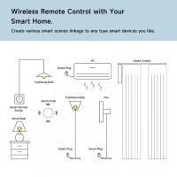 China Tuya ZigBee Smart Button, Wireless Scene Switch, Smart Life App Remote Control, Single/Double/Long Press Trigger, Works with Alexa & Google Assistant, Requires ZigBee Hub, Mini Portable for sale