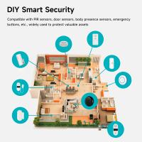 China Tuya WiFi Burglar Alarm System Host – 130dB High-Pitched Siren, APP Remote Control, Auto Arm/Disarm, SOS Emergency, DIY Smart Security Kit with PIR Motion, Door Sensor, Remote & Doorbell for sale