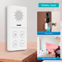 China Tuya WiFi Burglar Alarm System Host – 130dB High-Pitched Siren, APP Remote Control, Auto Arm/Disarm, SOS Emergency, DIY Smart Security Kit with PIR Motion, Door Sensor, Remote & Doorbell for sale