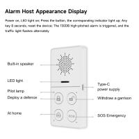 China Tuya WiFi Burglar Alarm System Host – 130dB High-Pitched Siren, APP Remote Control, Auto Arm/Disarm, SOS Emergency, DIY Smart Security Kit with PIR Motion, Door Sensor, Remote & Doorbell for sale