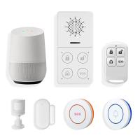 China Tuya WiFi Burglar Alarm System Host – 130dB High-Pitched Siren, APP Remote Control, Auto Arm/Disarm, SOS Emergency, DIY Smart Security Kit with PIR Motion, Door Sensor, Remote & Doorbell for sale